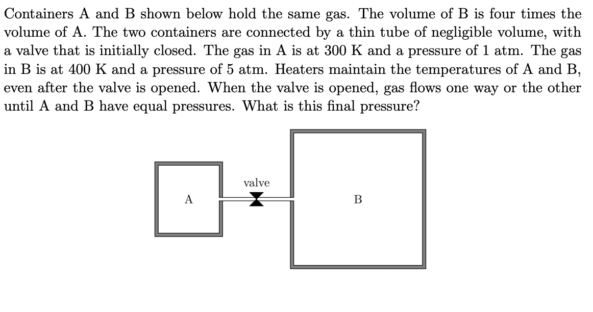 Solved Containers A and B shown below hold the same gas. The | Chegg.com