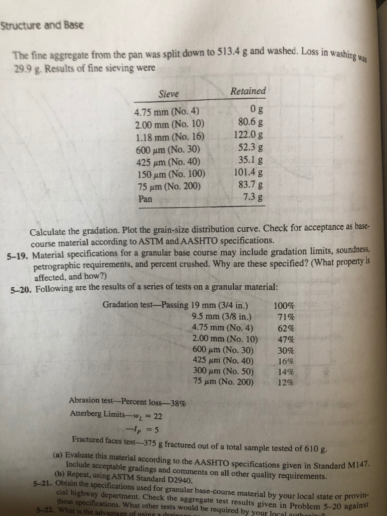 Structure and Base fine aggregate from the pan was | Chegg.com