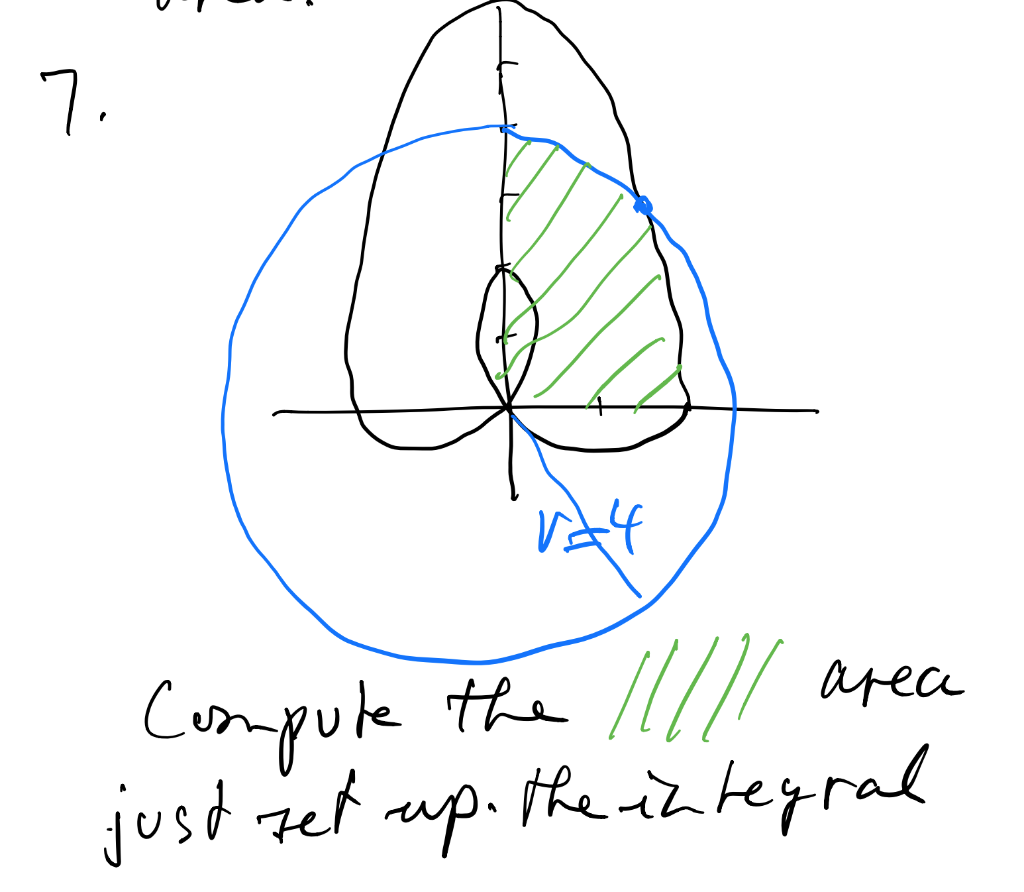 Solved 7. r24 Compute the ///// area just zet up. The | Chegg.com