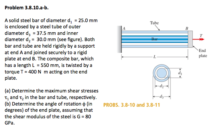 Solved Problem 3.8.10.a-b. Tube A solid steel bar of | Chegg.com