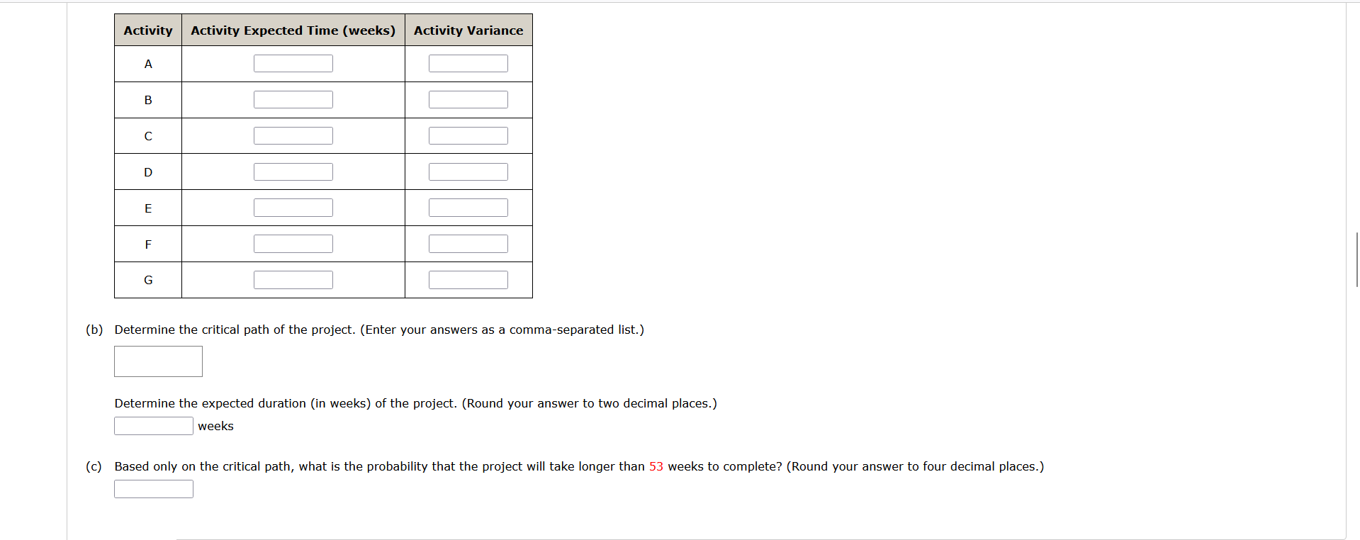 Solved A project has activities, precedence relationships, | Chegg.com