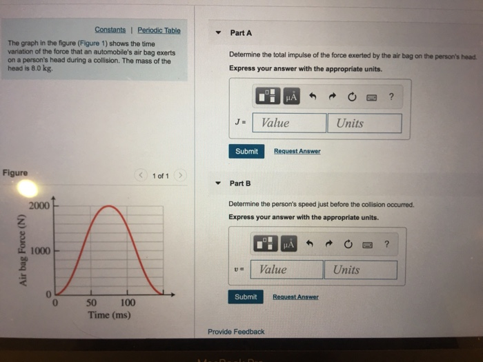 Solved Part A The graph in the figure (Figure 1) shows the | Chegg.com Solved Part A The graph in the figure (Figure 1) shows the | Chegg.com