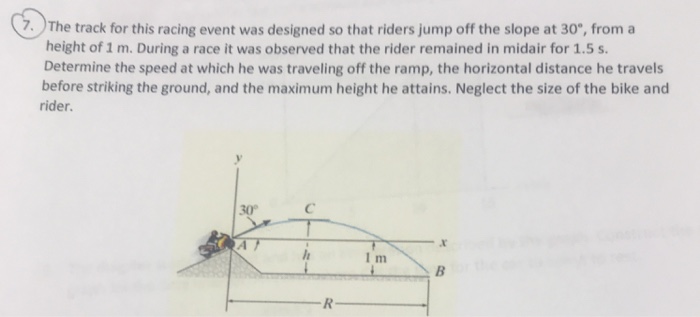 Solved The track for this racing event was designed so that | Chegg.com