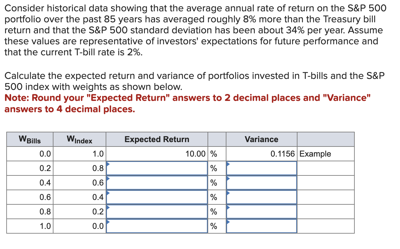 Solved Consider historical data showing that the average | Chegg.com