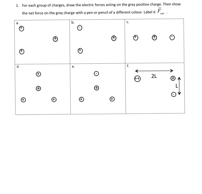 Solved 1. For each group of charges, draw the electric | Chegg.com