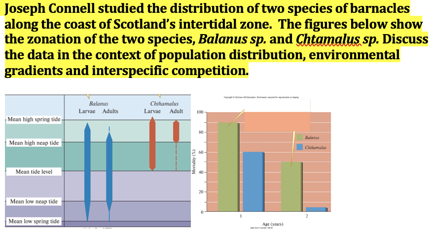 Solved Joseph Connell studied the distribution of two | Chegg.com
