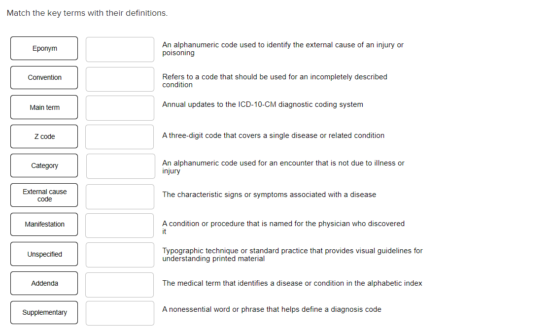 Solved Match the key terms with their definitions. Eponym An | Chegg.com