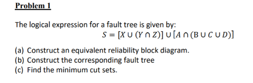 Solved Problem 1 The logical expression for a fault tree is | Chegg.com