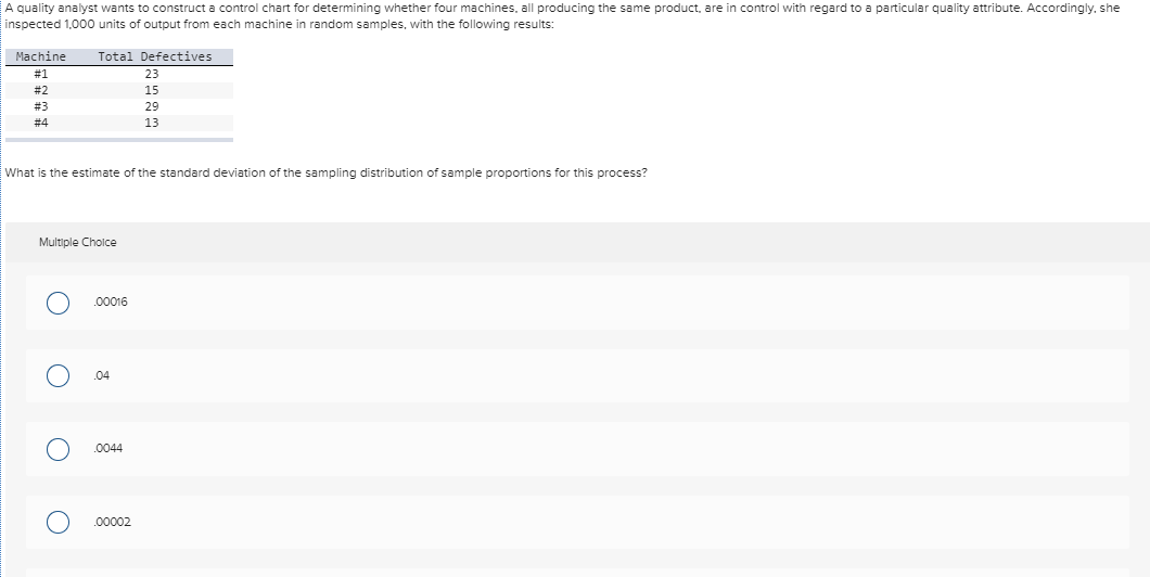 Solved A quality analyst wants to construct a control chart | Chegg.com