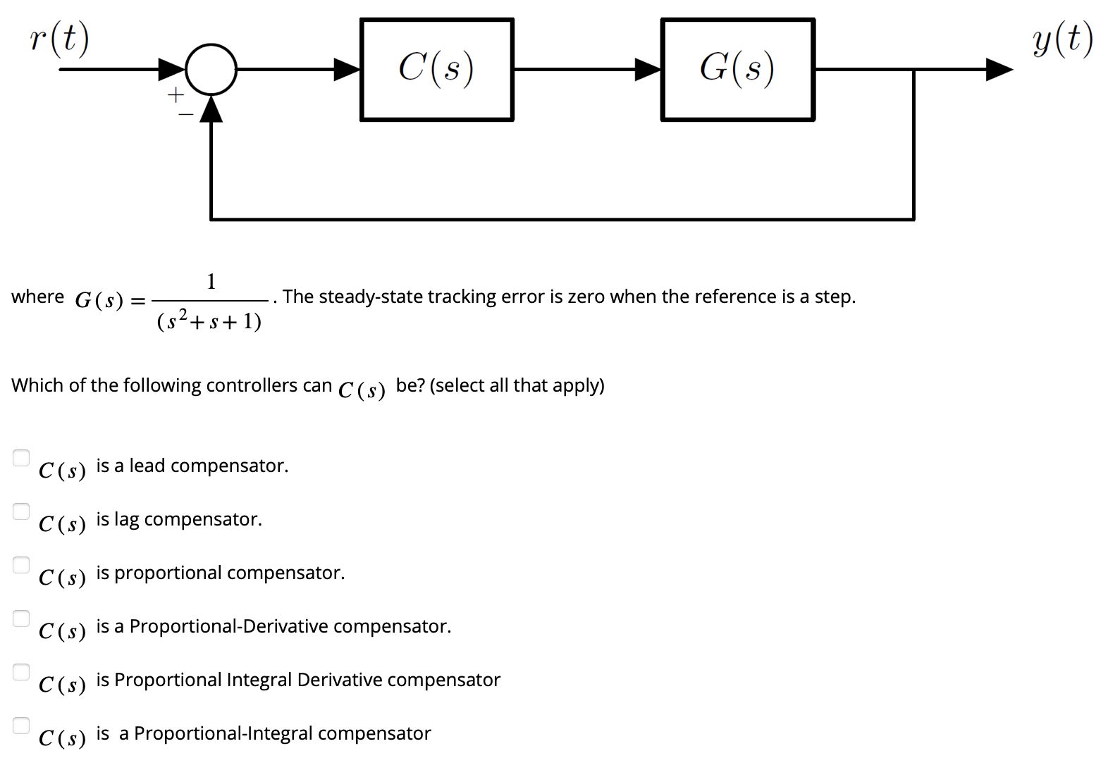 Solved where G(s)=(s2+s+1)1. The steady-state tracking error | Chegg.com