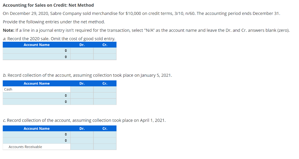 Solved Accounting for Sales on Credit: Net Method On | Chegg.com