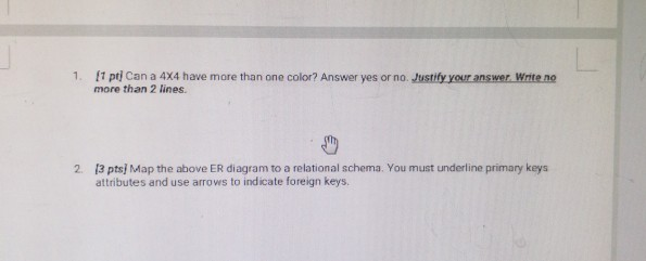 Solved Question3 15 ptsl Map the relational database schema | Chegg.com