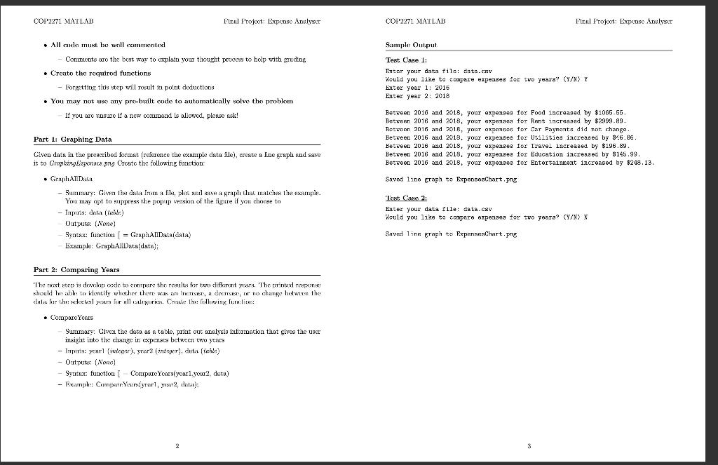 COP2271 MATLAB Final Project: Expense Analyzer Final | Chegg.com