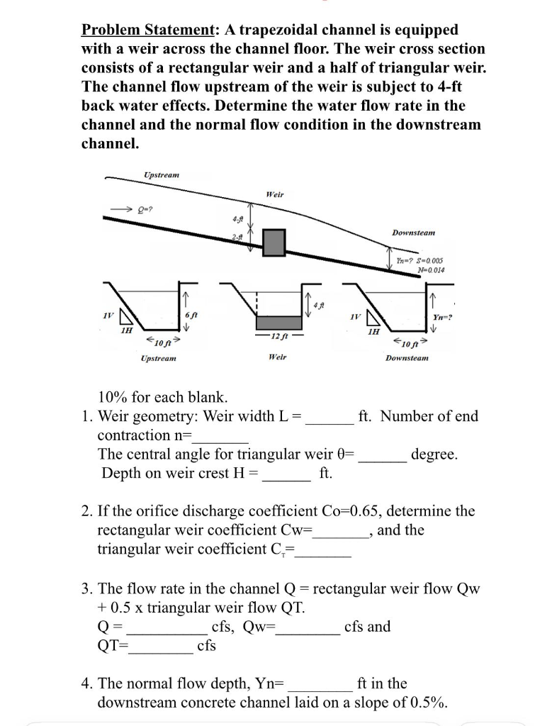 Solved Problem Statement: A trapezoidal channel is equipped | Chegg.com