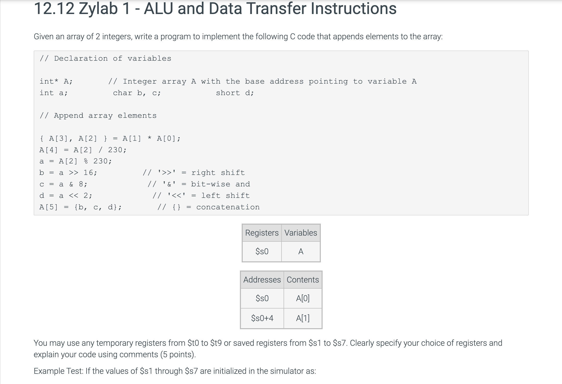 Solved 12.12 Zylab 1 - ALU and Data Transfer Instructions | Chegg.com