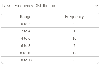 Solved A one-sample hypothesis involves comparing a sample | Chegg.com