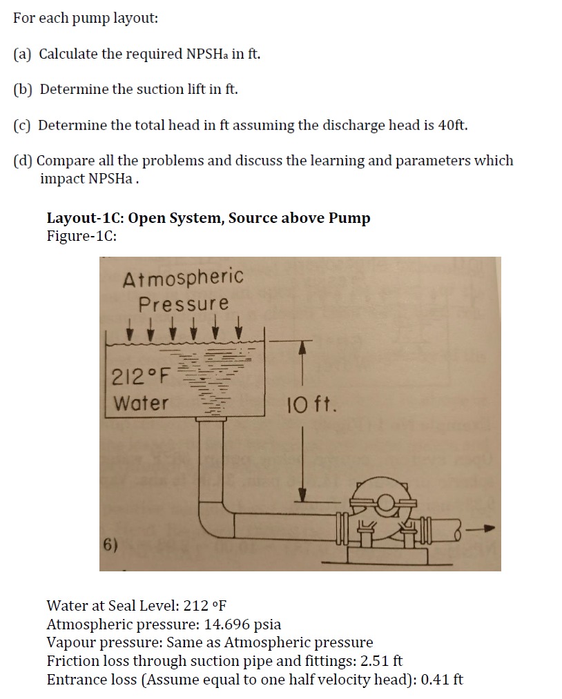 Solved Water at Seal Level: 212°FWater at Seal Level: | Chegg.com