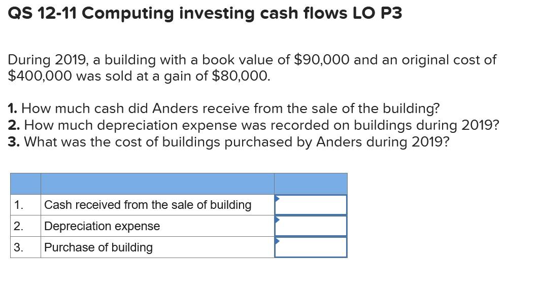Solved QS 12-11 Computing investing cash flows LO P3 During | Chegg.com