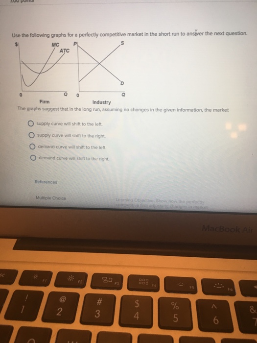 Solved Use the following graphs for a perfectly competitive | Chegg.com