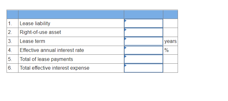 Solved On January 1, 2021, Majestic Mantles leased a lathe | Chegg.com