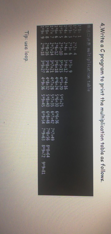Solved 4,Write a C program to print the multiplication table | Chegg.com