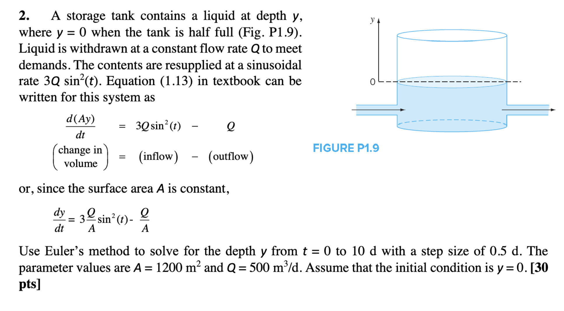 Solved 2. A storage tank contains a liquid at depth y, where | Chegg.com