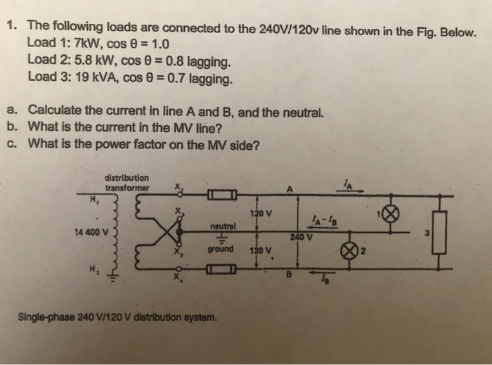 Solved The following loads are connected to the 240V/120v | Chegg.com