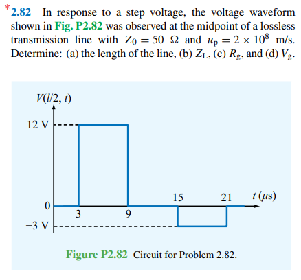 Solved * 2.82 In response to a step voltage, the voltage | Chegg.com
