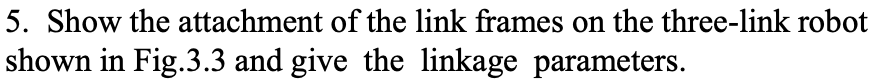 Solved 5. Show the attachment of the link frames on the | Chegg.com