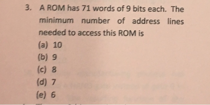 Solved 3. A ROM has 71 words of 9 bits each. The minimum | Chegg.com