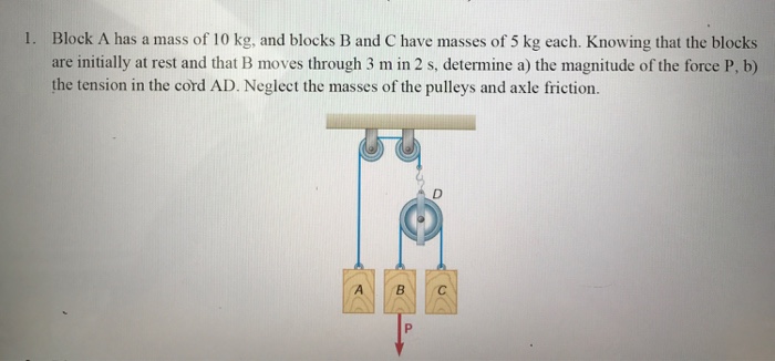 Solved Block A has a mass of 10 kg, and blocks B and C have | Chegg.com