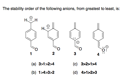 Solved The stability order of the following anions, from | Chegg.com