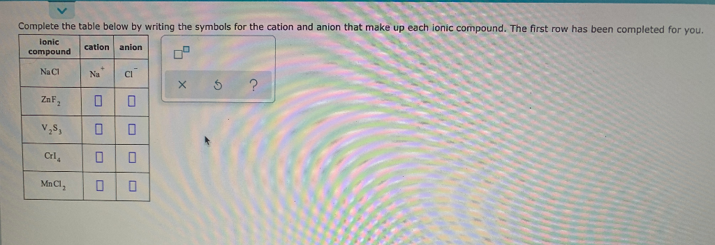 Solved Complete the table below by writing the symbols for | Chegg.com