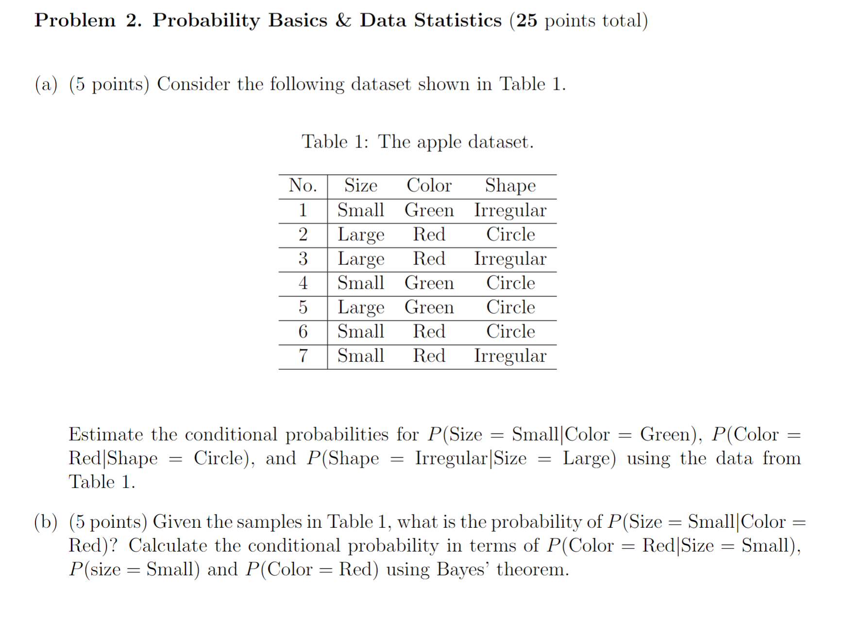 Solved Problem 2. Probability Basics \& Data Statistics (25 | Chegg.com