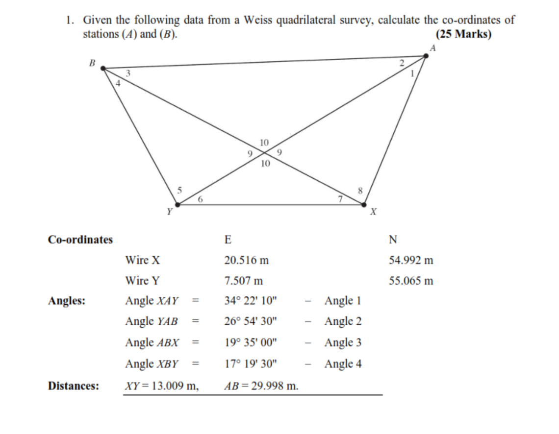 Solved Given the following data from a Weiss quadrilateral | Chegg.com