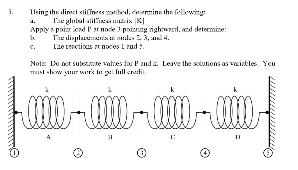 Solved 5. Using the direct stiffness method, determine the | Chegg.com