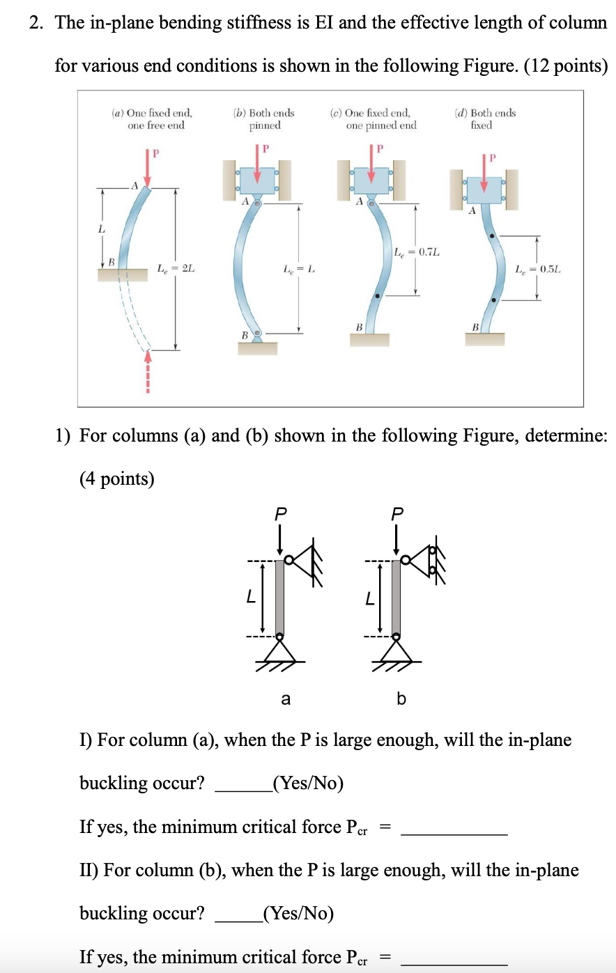 Solved 2. The in-plane bending stiffness is EI and the | Chegg.com