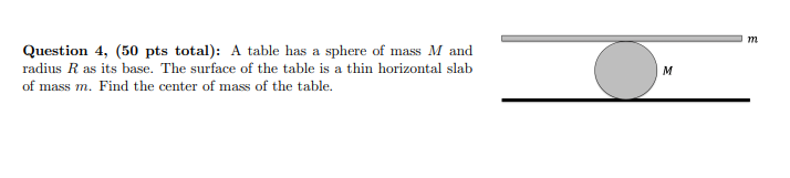 Solved Question 4, (50 pts total): A table has a sphere of | Chegg.com
