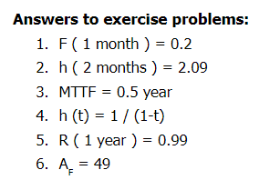 Solved Exercise problems: 1. Failure density function for a | Chegg.com