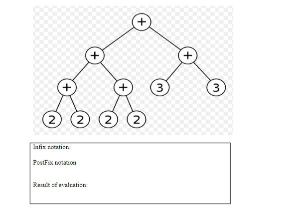 Solved Evaluate the following expression. Write the infix | Chegg.com