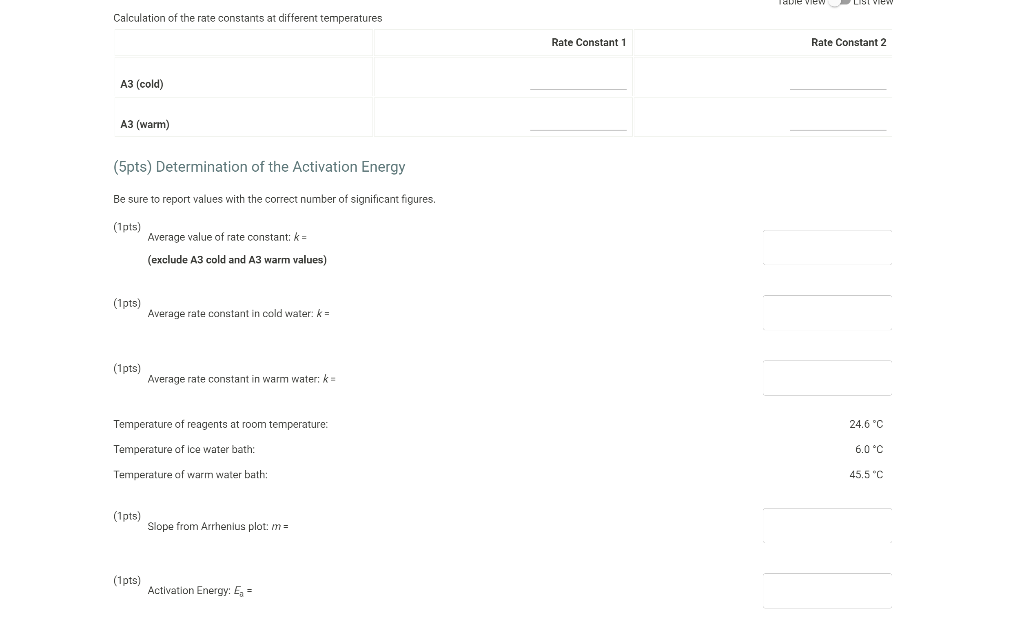 (39pts) Initial Rates Complete the following table by | Chegg.com