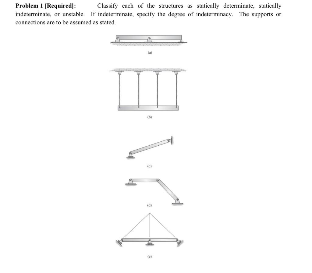 Solved Problem 1 [Required]: Classify each of the structures | Chegg.com