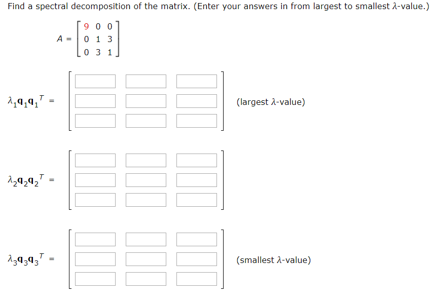 Solved Find a spectral decomposition of the matrix. (Enter | Chegg.com