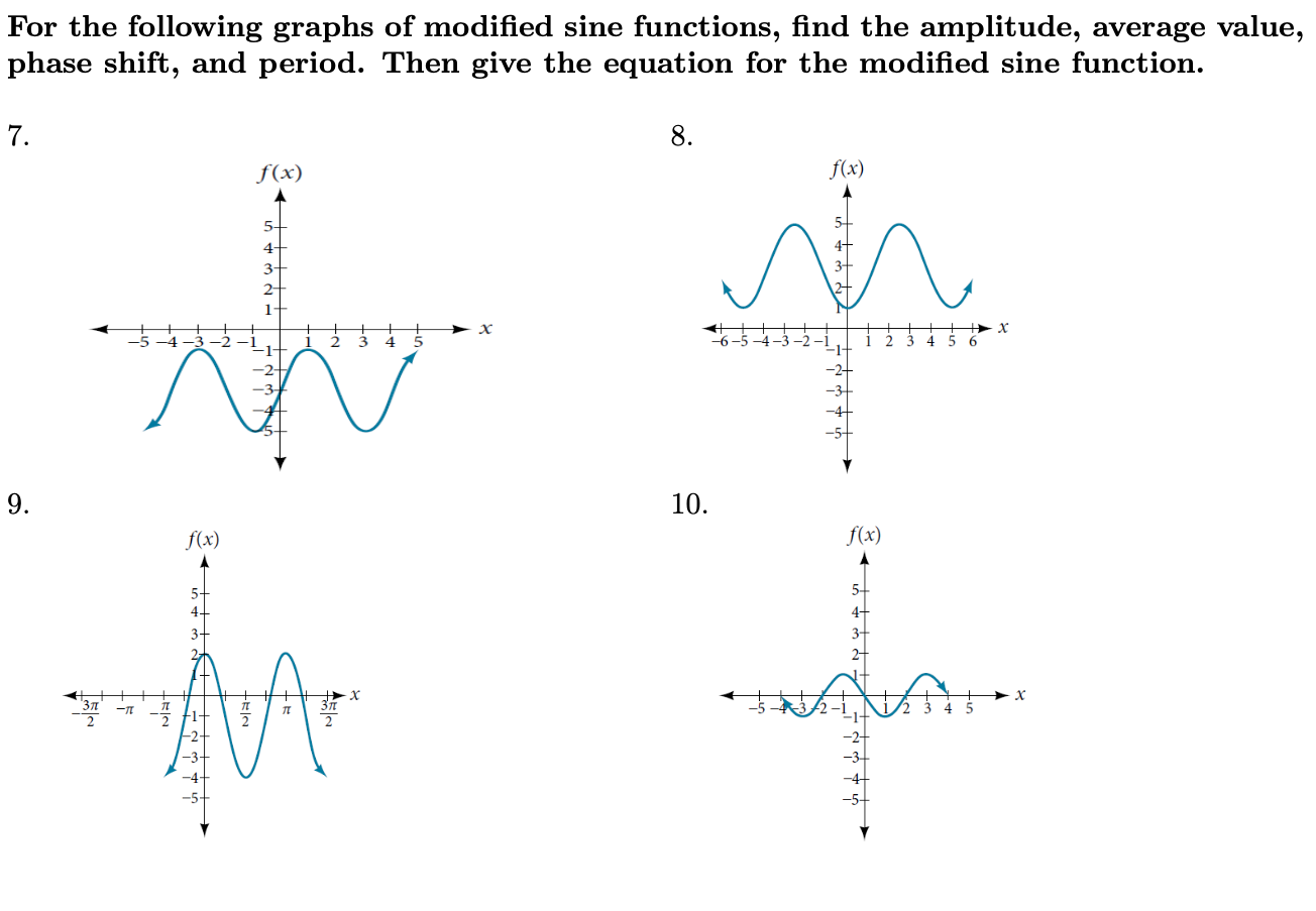 Solved For the following graphs of modified sine functions, | Chegg.com
