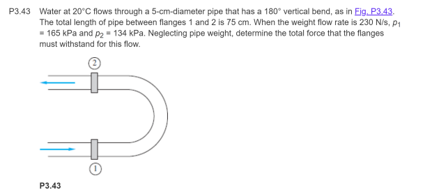 Solved 43 Water at 20∘C flows through a 5−cm-diameter pipe | Chegg.com