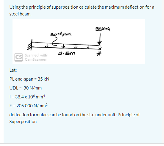 Solved Using the principle of superposition calculate the | Chegg.com