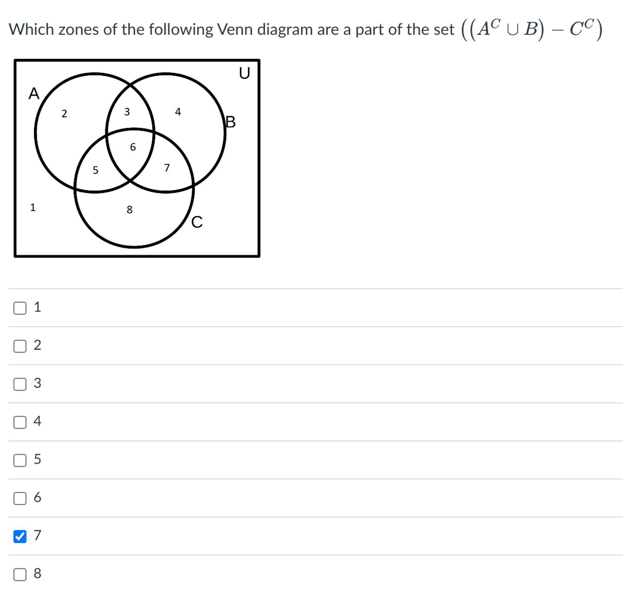 Solved Which zones of the following Venn diagram are a part | Chegg.com