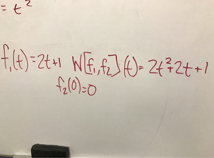 Solved Find the function f2 when the function f1, the | Chegg.com
