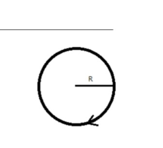 Solved When the current I is rotating clockwise around a | Chegg.com