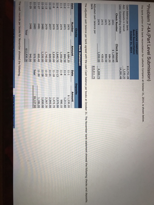 Solved *Problem 7-4A (Part Level Submission) The bank | Chegg.com